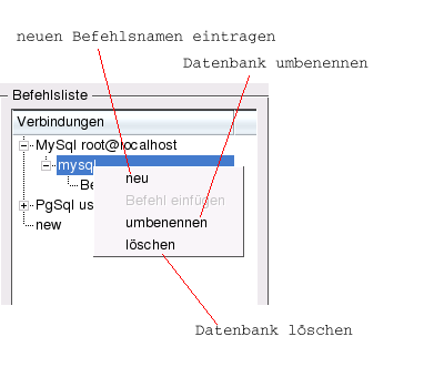 Speichern und Verwalten von SQL-Befehlen